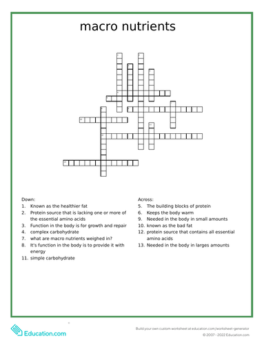 Nutrition crossword | Teaching Resources