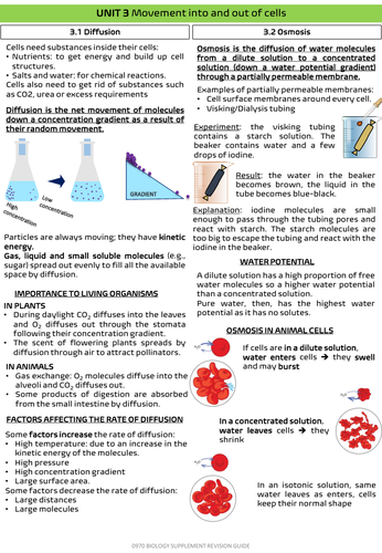 CELLS AND CLASSIFICATION GUIDE GCSE | Teaching Resources
