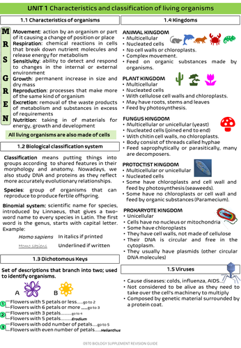 CELLS AND CLASSIFICATION GUIDE GCSE | Teaching Resources