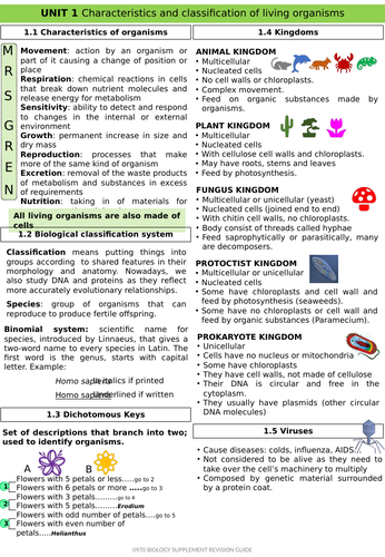 CELLS AND CLASSIFICATION GUIDE GCSE | Teaching Resources