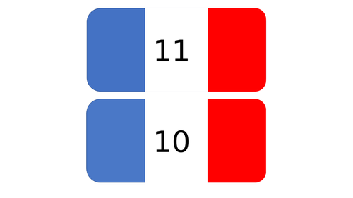French class box labels | Teaching Resources