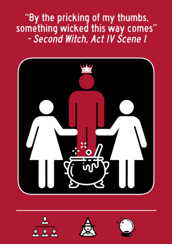 Macbeth - Key Quotation Posters (Dual Coded) | Teaching Resources