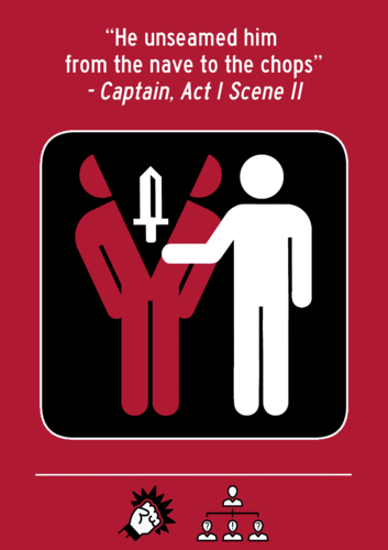 Macbeth - Key Quotation Posters (Dual Coded) | Teaching Resources