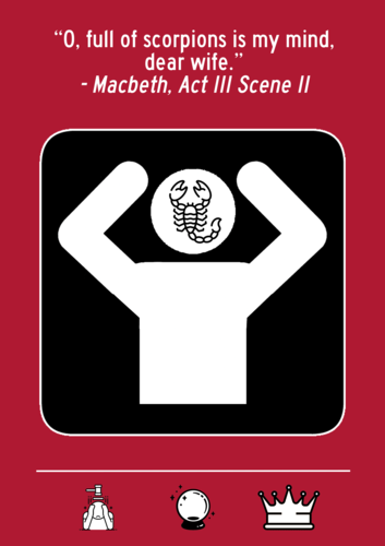 Macbeth - Key Quotation Posters (Dual Coded) | Teaching Resources