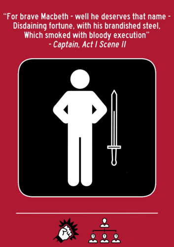 Macbeth - Key Quotation Posters (Dual Coded) | Teaching Resources