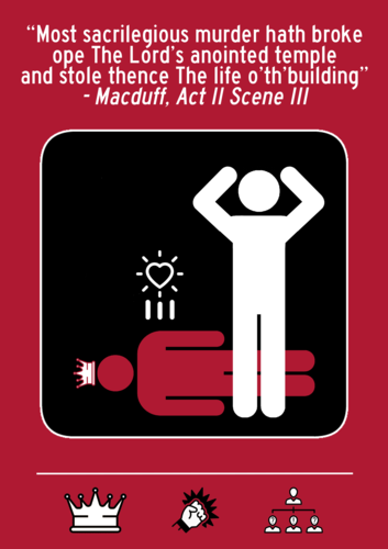 Macbeth - Key Quotation Posters (Dual Coded) | Teaching Resources