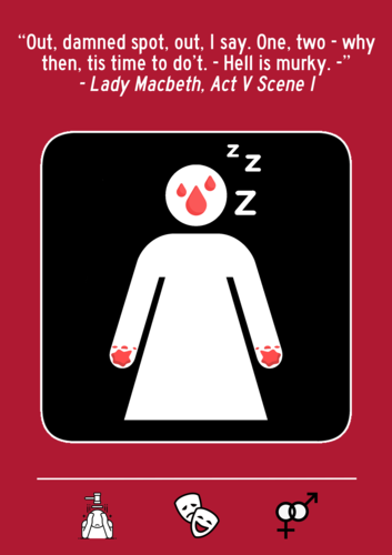 Macbeth - Key Quotation Posters (Dual Coded) | Teaching Resources