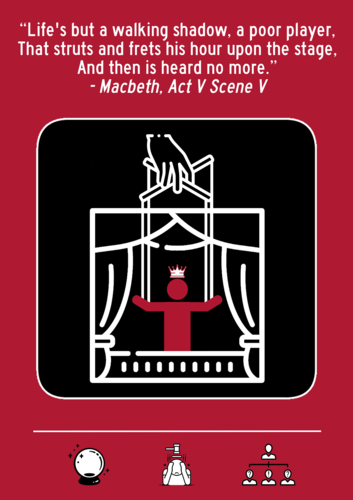 Macbeth - Key Quotation Posters (Dual Coded) | Teaching Resources