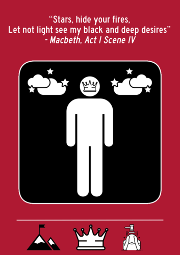 Macbeth - Key Quotation Posters (Dual Coded) | Teaching Resources
