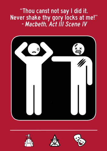 Macbeth - Key Quotation Posters (Dual Coded) | Teaching Resources