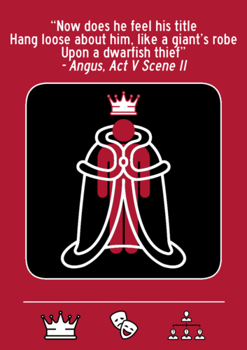 Macbeth - Key Quotation Posters (Dual Coded) | Teaching Resources