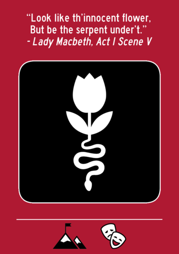 Macbeth - Key Quotation Posters (Dual Coded) | Teaching Resources