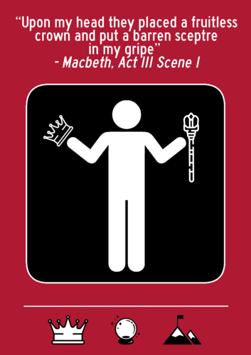 Macbeth - Key Quotation Posters (Dual Coded) | Teaching Resources