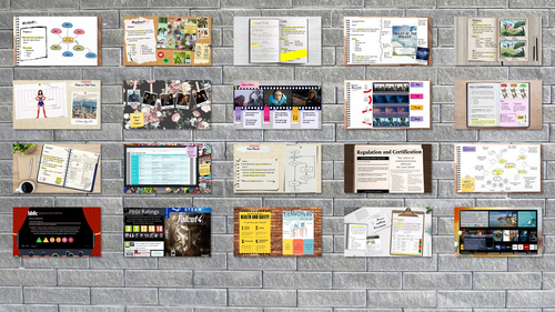 R093 Knowledge Organisers and Displays | Teaching Resources