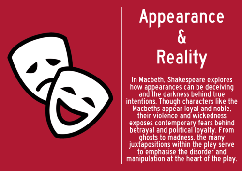 Macbeth - Key Theme Posters (Dual Coded) | Teaching Resources