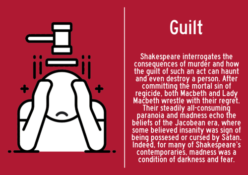 Macbeth - Key Theme Posters (Dual Coded) | Teaching Resources