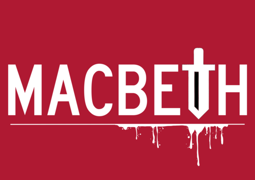 Macbeth - Key Theme Posters (Dual Coded) | Teaching Resources