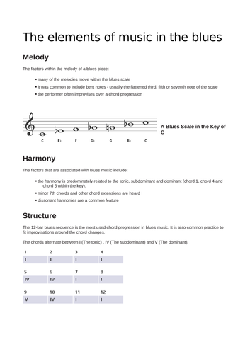 Blues Music Introduction | Teaching Resources