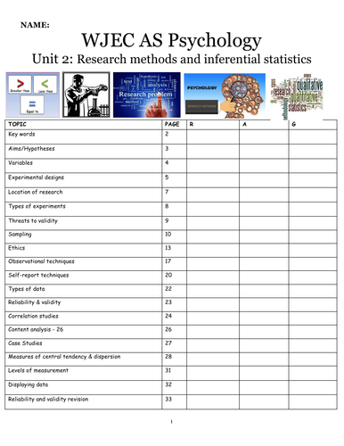AS Psychology Unit 2: Research methods booklet | Teaching Resources