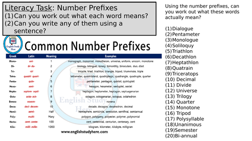 Literacy: Prefix Starter Tasks | Teaching Resources