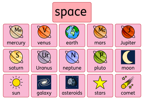Space vocabulary | Teaching Resources