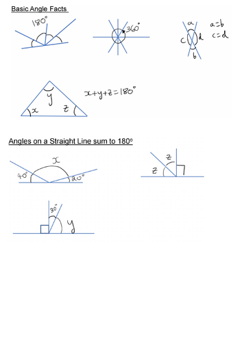 Basic angle facts | Teaching Resources