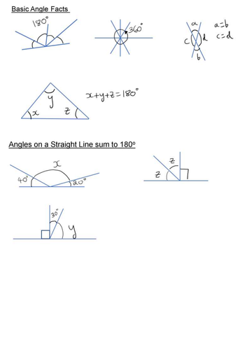 Basic angle facts | Teaching Resources