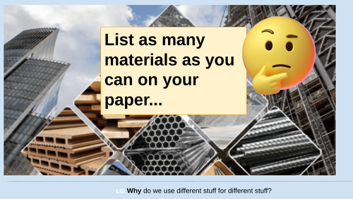 Desk Tidy Product Design Unit | Teaching Resources