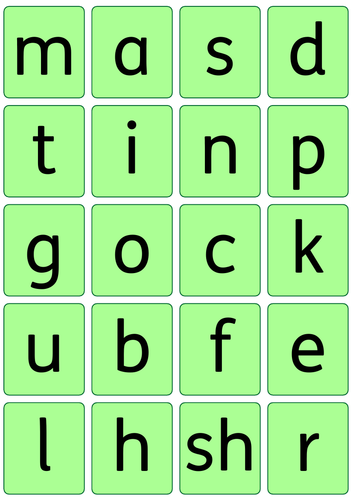 RWI Set 1, 2 and 3 Flash cards | Teaching Resources