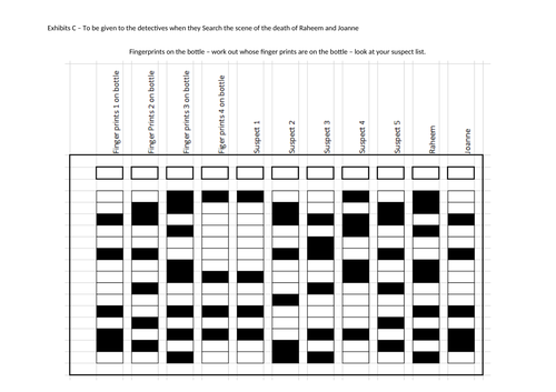 Romeo and Juliet Murder Mystery | Teaching Resources