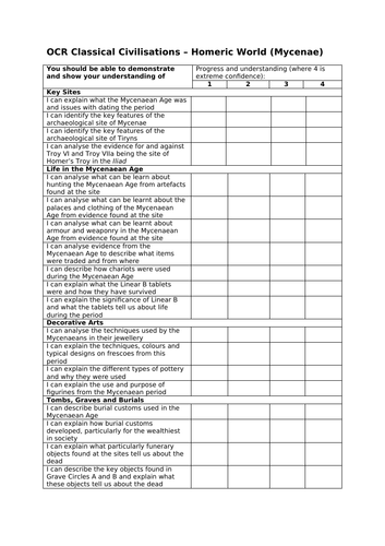 OCR Classical Civilisation Homeric World (Mycenae, Literature and ...