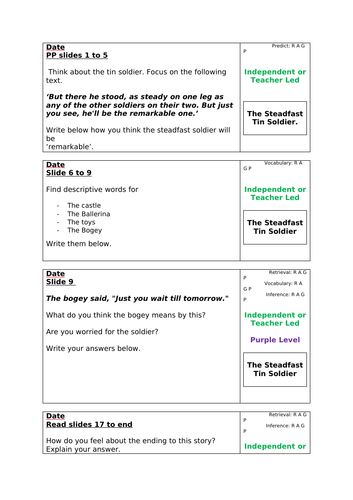 The Steadfast Tin Soldier by Hans Christian Anderson | Teaching Resources