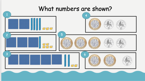 Place Value - White Rose Maths - LKS2 | Teaching Resources