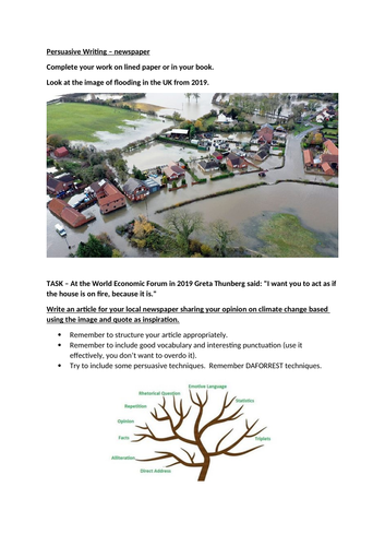 Creative Writing Worksheets | Teaching Resources