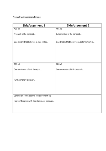 OCR GCSE Psychology 9-1 free will versus determinism 13 mark essay ...