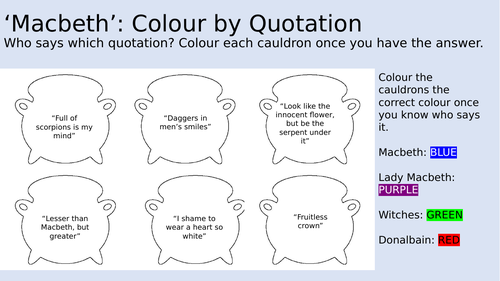 Macbeth Colouring Starter | Teaching Resources