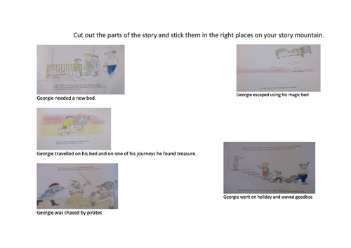 The Magic Bed Week 2 resources | Teaching Resources