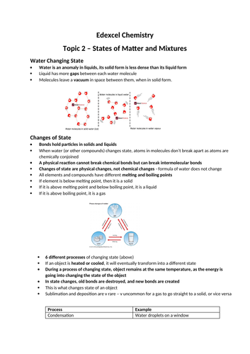 Edexcel Chemistry Topic 2 - Matter | Teaching Resources