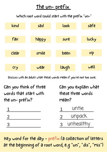 Year 1 Resources - The Un- Prefix | Teaching Resources
