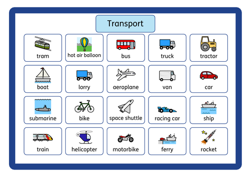 Transport Vocabulary A4 and A5/ Word Mat | Teaching Resources