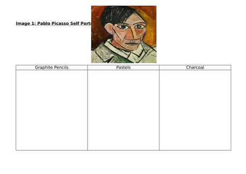 Year 6 Drawing 7 Week Unit - How is detail created in drawings to make ...