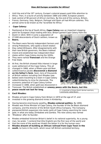 KS3 What was the British Empire Lessons | Teaching Resources
