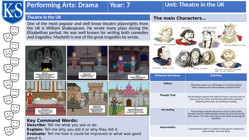 Knowledge Organiser - Macbeth | Teaching Resources