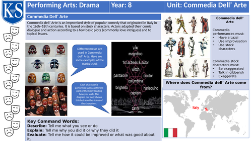 Knowledge Organiser - Commedia dell' Arte | Teaching Resources