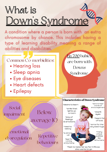 Down's syndrome Resource | Teaching Resources