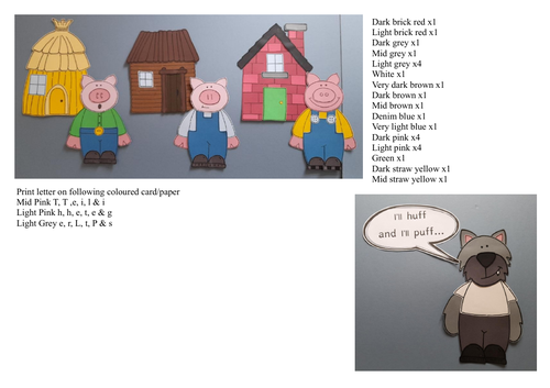 Three Little Pigs display - Display Not Decoration | Teaching Resources