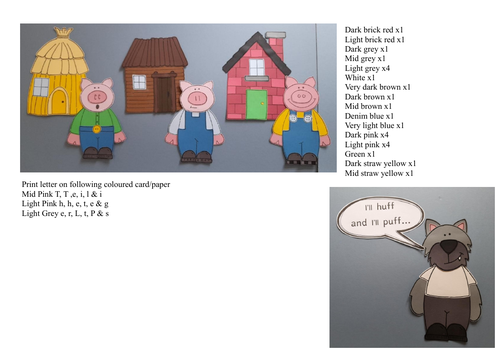 Three Little Pigs display - Display Not Decoration | Teaching Resources