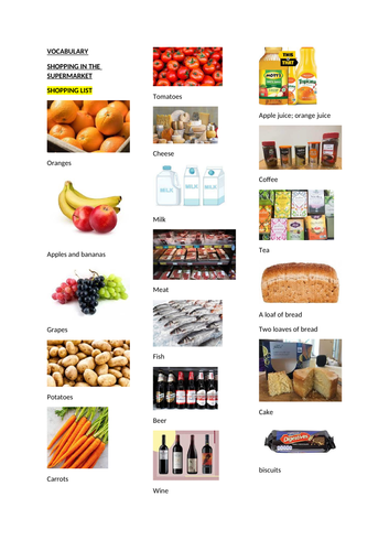 ESOL SUPERMARKET vocabulary | Teaching Resources
