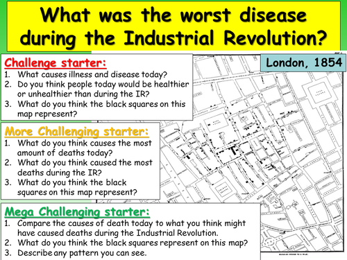 Year 8 KS3 HISTORY MEGAPACK | Teaching Resources