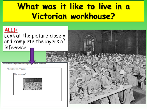 Year 8 KS3 HISTORY MEGAPACK | Teaching Resources